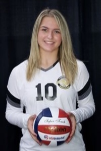 Personal Profiles by athleteYARD.com